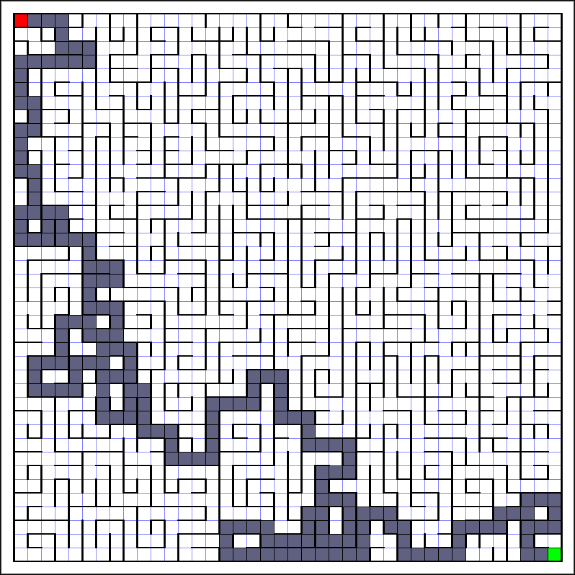 Maze Maker