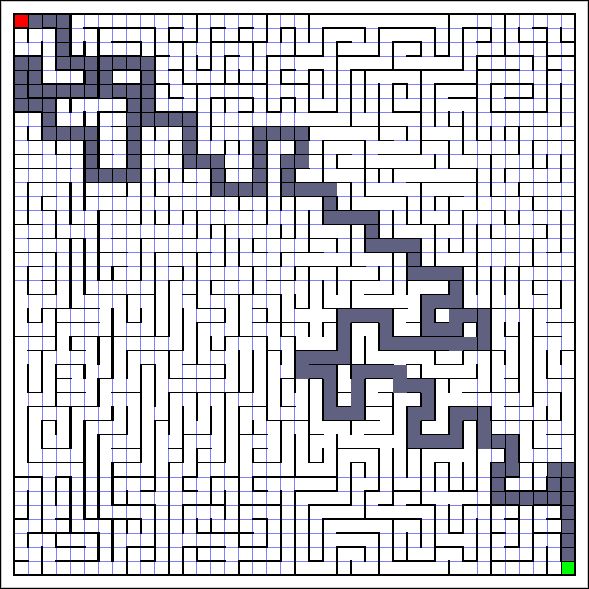 Maze Maker