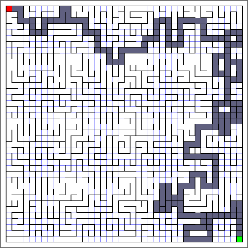 Maze Maker
