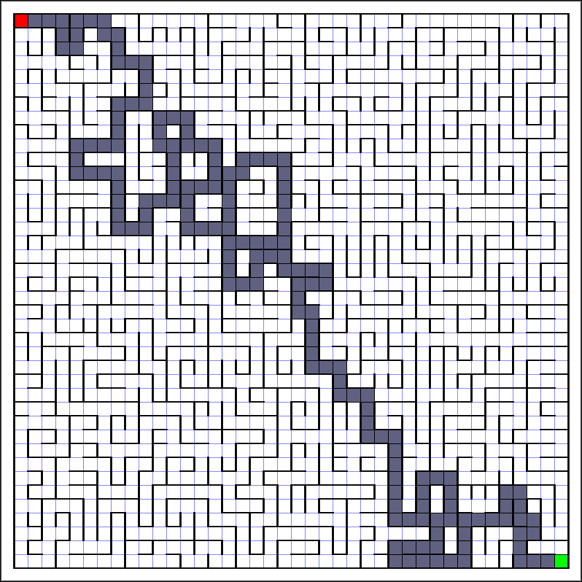 Maze Maker