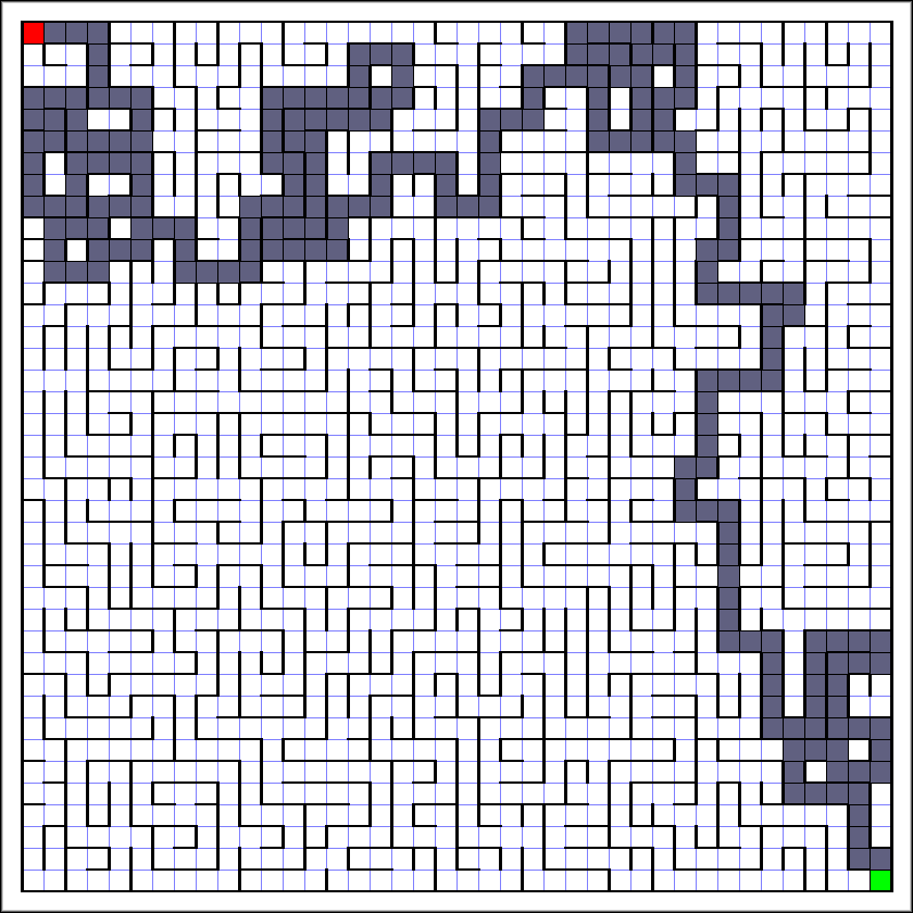 Maze Maker