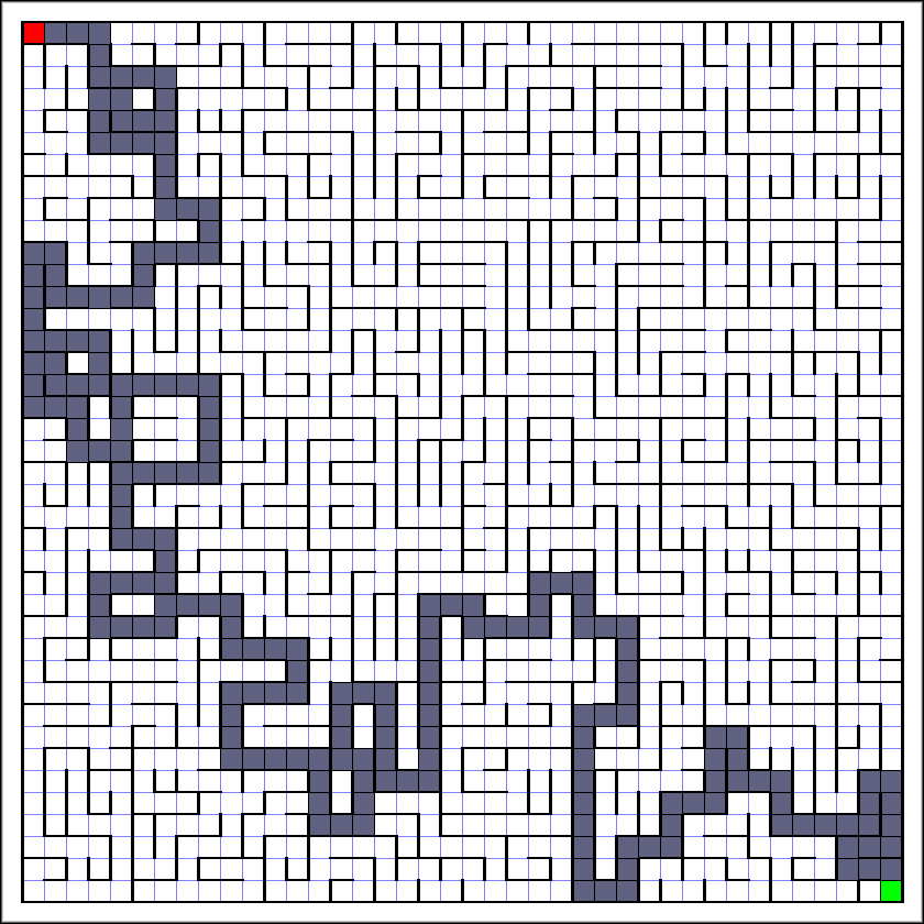 Maze Maker