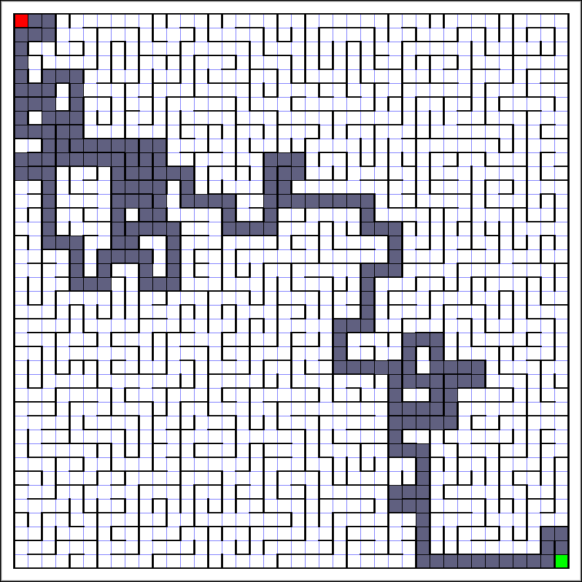 Maze Maker