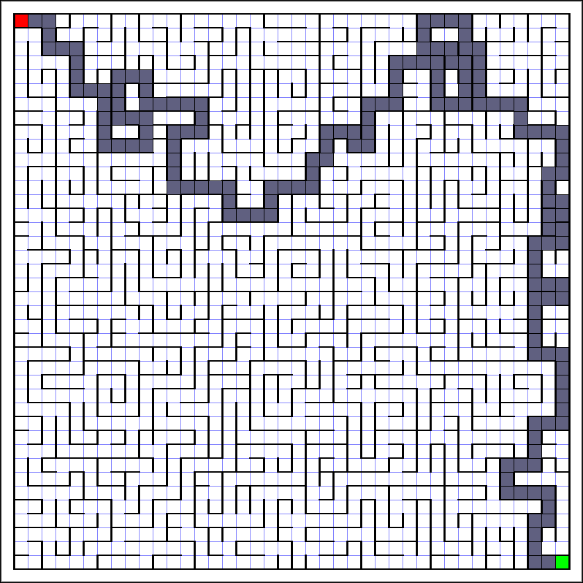 Maze Maker