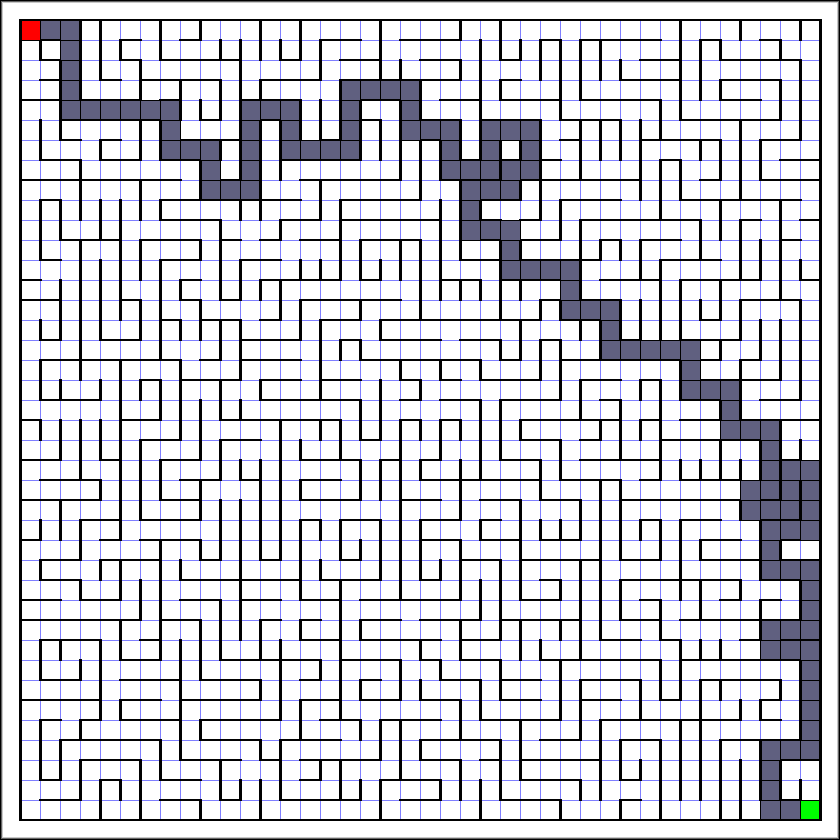 Maze Maker