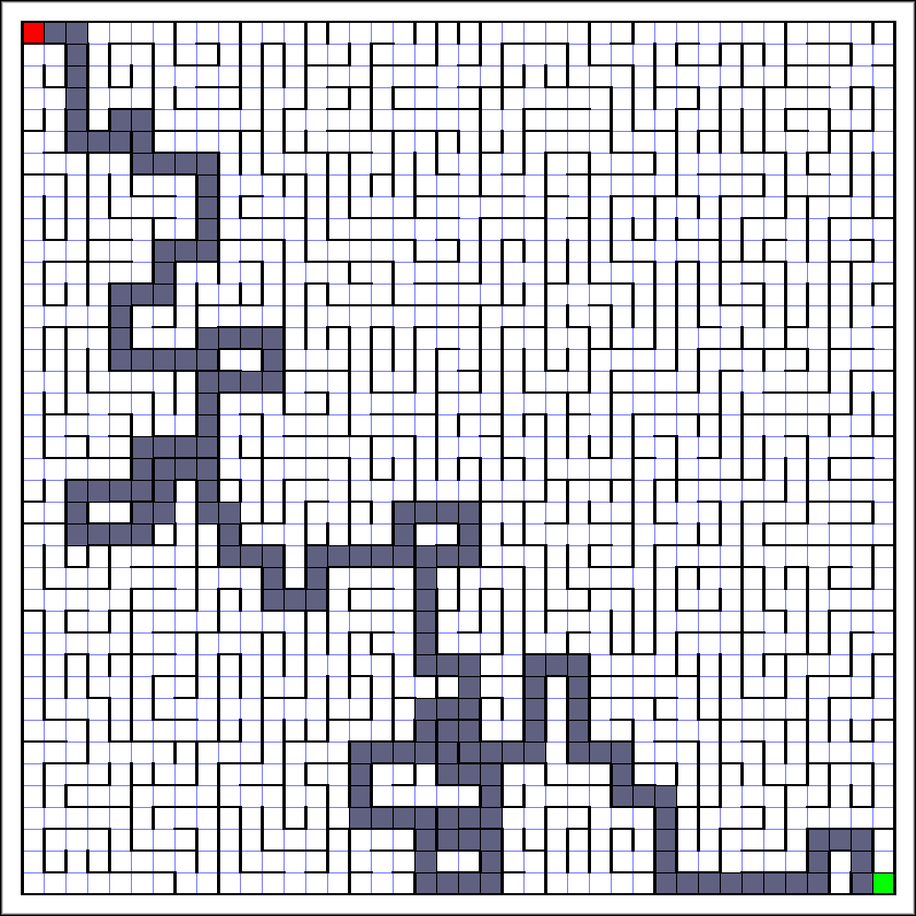 Maze Maker