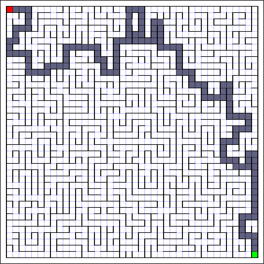 Maze Maker