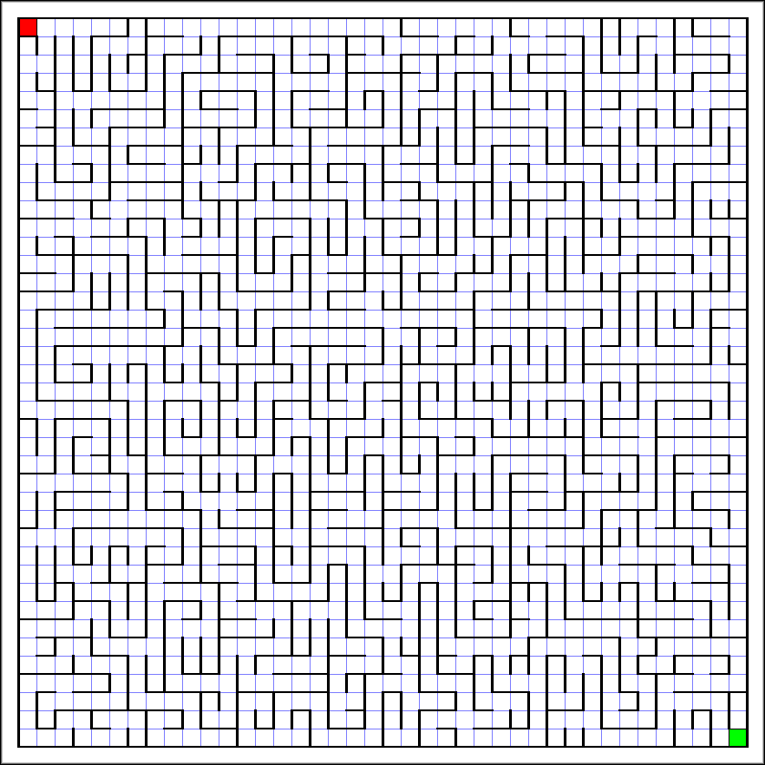 Maze Maker