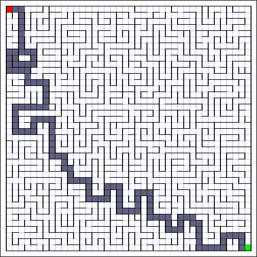 Maze Maker