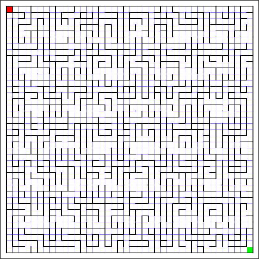 Maze Maker