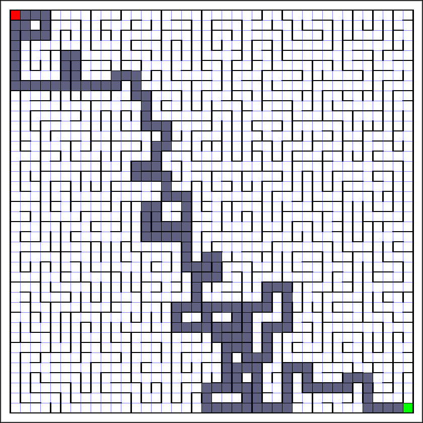 Maze Maker