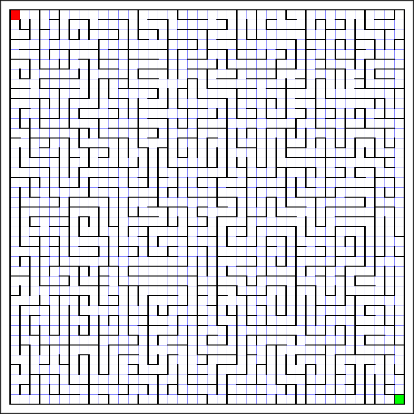 Maze Maker