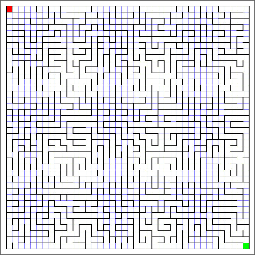 Maze Maker